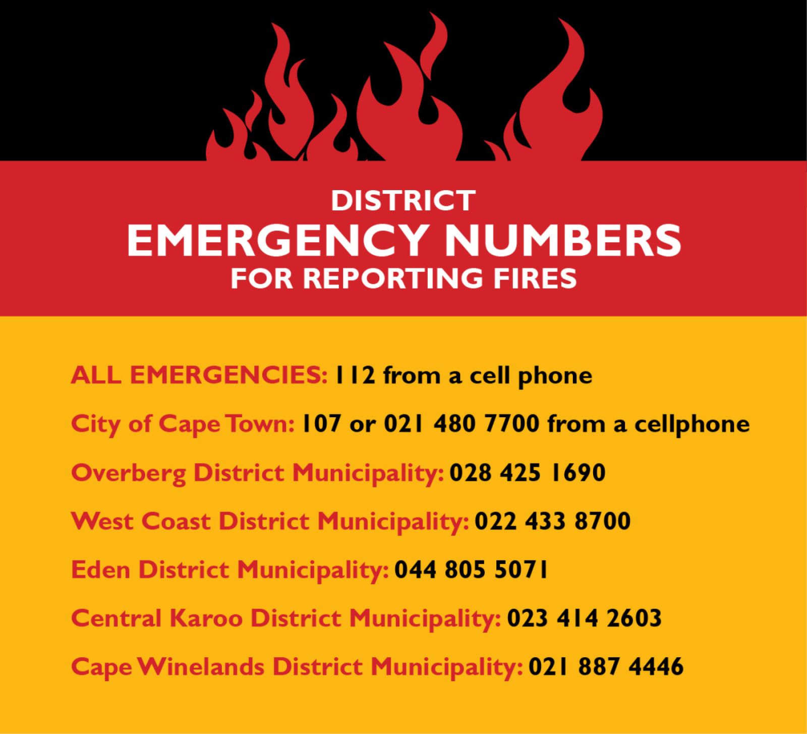 Home | Fire prevention