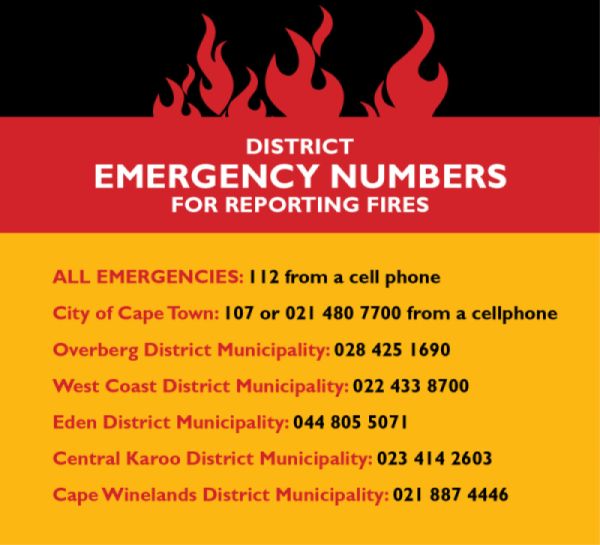 Home | Fire prevention