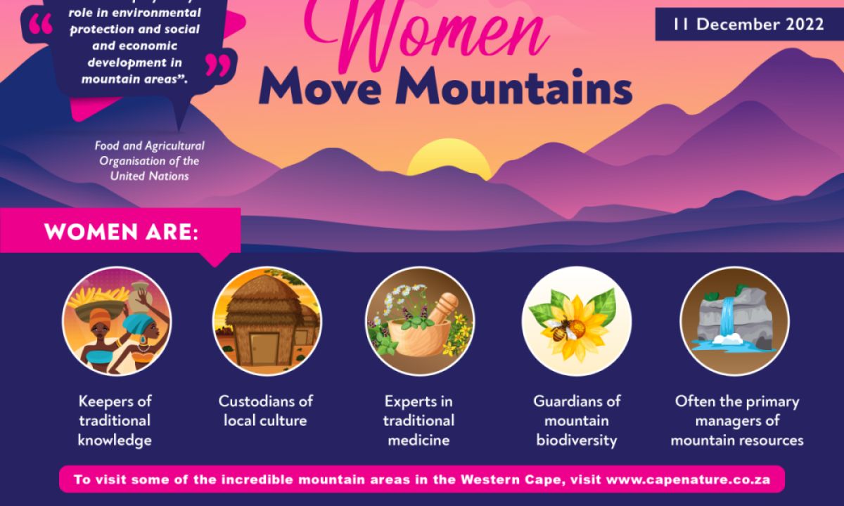 Women Move Mountains International Mountain Day