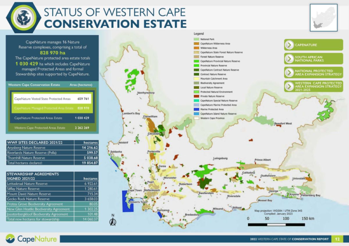 Conservation work we do | Protected areas and stewardship